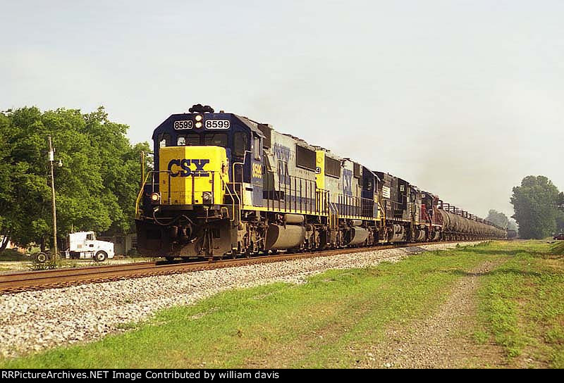 CSXT'S Nashville Division S&NA North Sub